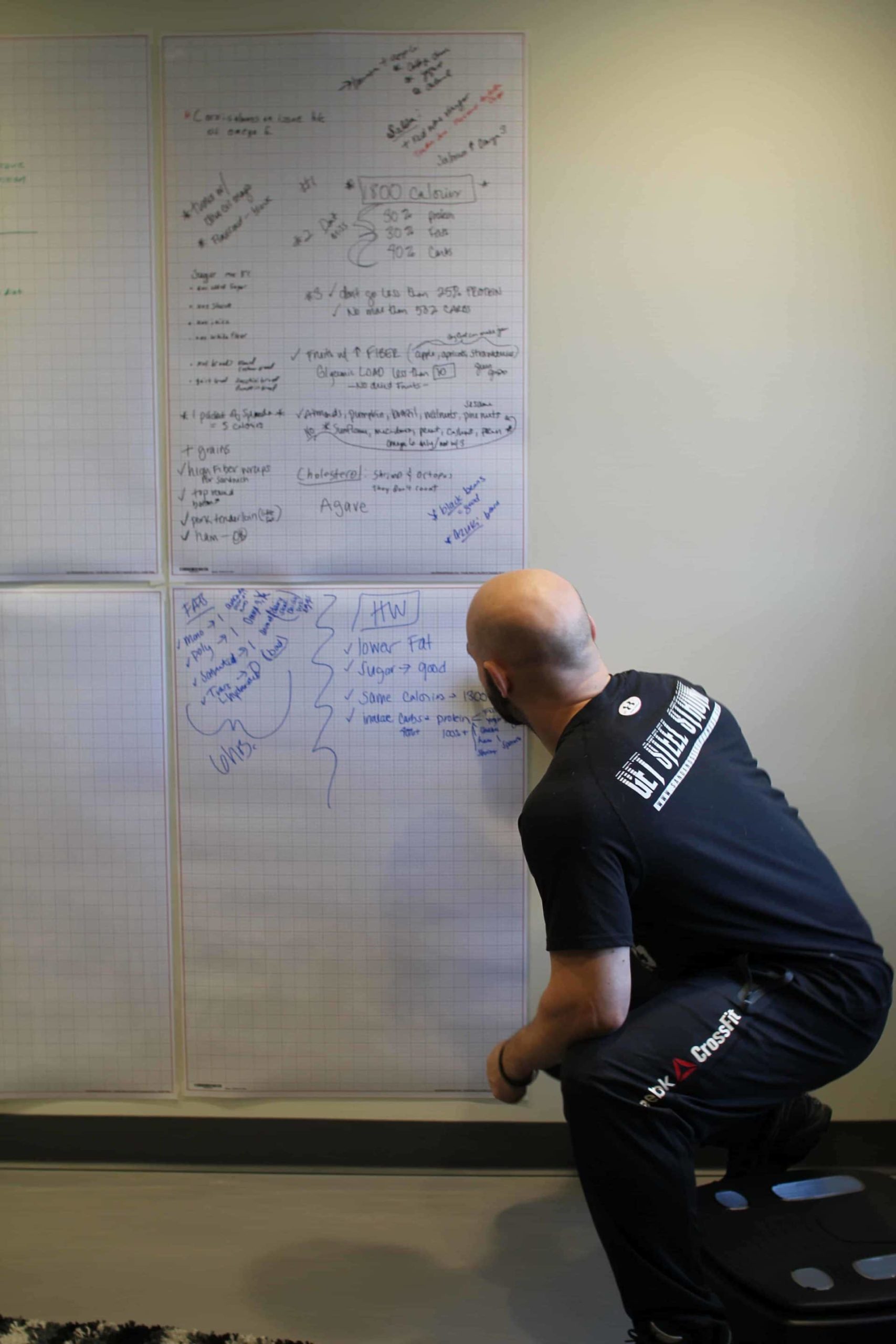 Custom Programming - CrossFit Sand & Steel