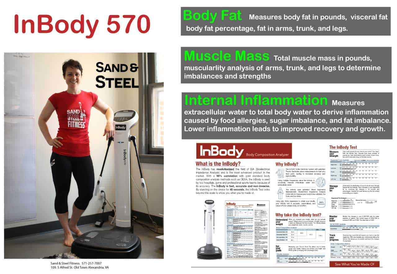 InBody 570 Accuracy Vs The Omron HBF 514 Accuracy CrossFit Sand Steel
