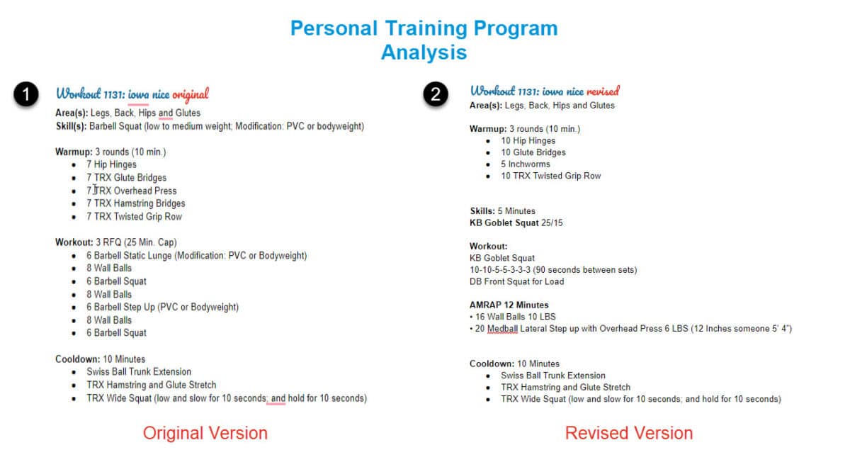 Secrets to Effective Beginner Personal Training Programs - Sand and ...