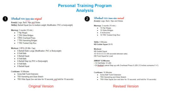 Secrets to Effective Beginner Personal Training Programs - Sand and ...