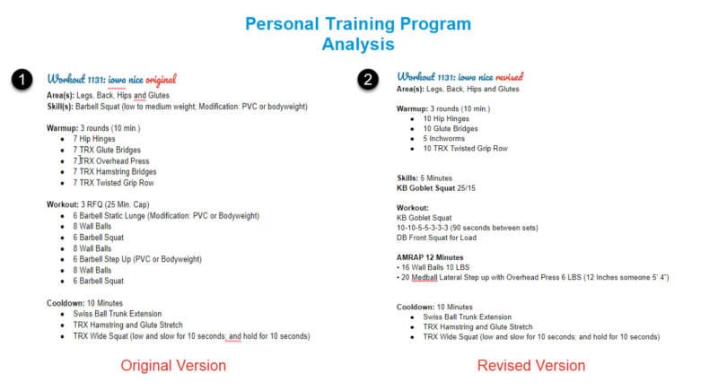 Secrets to Effective Beginner Personal Training Programs - Sand and ...