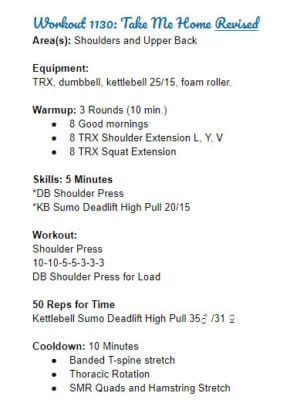 Secrets to Effective Beginner Personal Training Programs - CrossFit ...