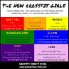 CrossFit Girls WODS: A Complete Guide - CrossFit Sand & Steel