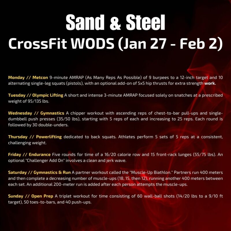 Blog Personal Training Alexandria VA - CrossFit Sand & Steel